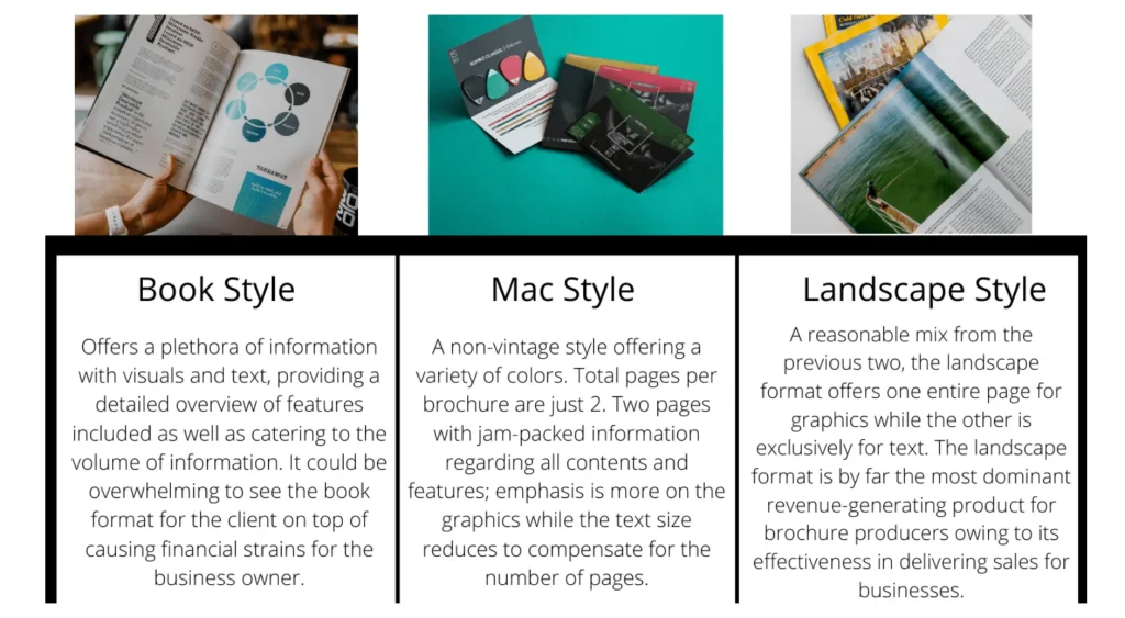 CELPIP Reading Diagram Brochure Style